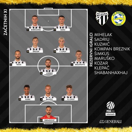 NK Mura skozi čas - Koper nevarnejši, Mura zadevala